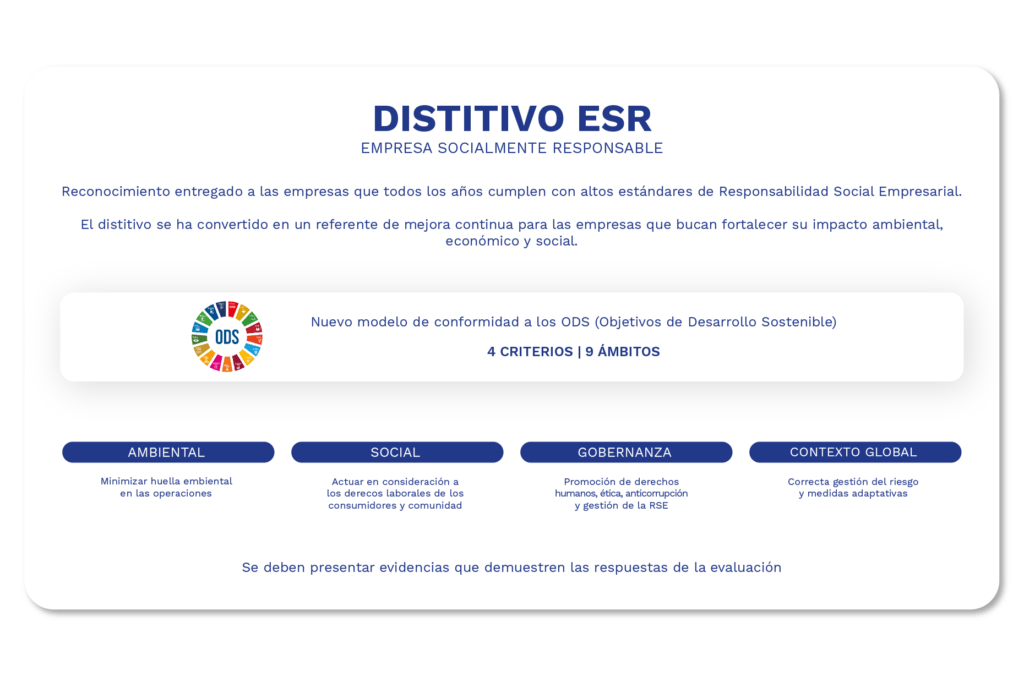 Distintivo ESR - Proyecta Impacto